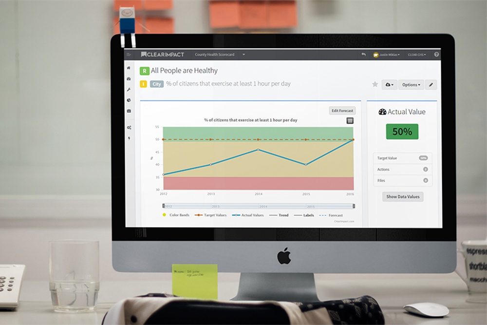 Creating Your Accountability Blueprint: The First Step Toward Phab ...